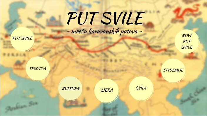 PUT SVILE by Aneta Pejić on Prezi