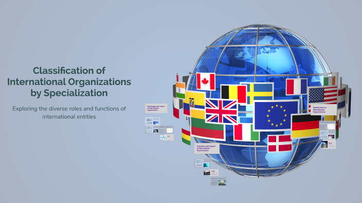 Classification of International Organizations by Specialization by ...