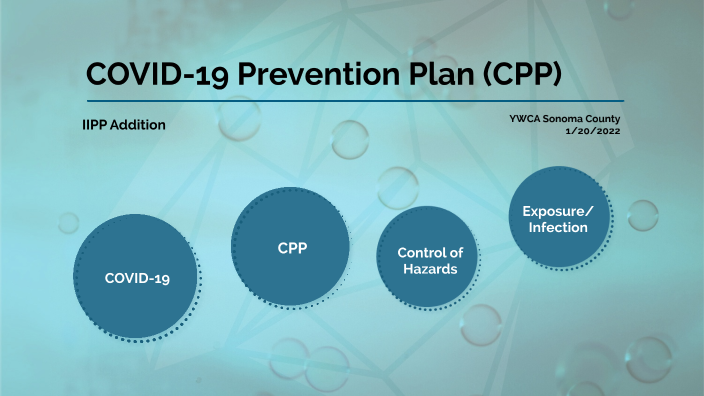 COVID-19 Prevention Program by Mija Murphy on Prezi