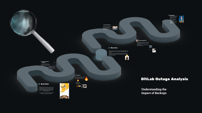 GitLab Outage Analysis by Abdillah Van Orden on Prezi