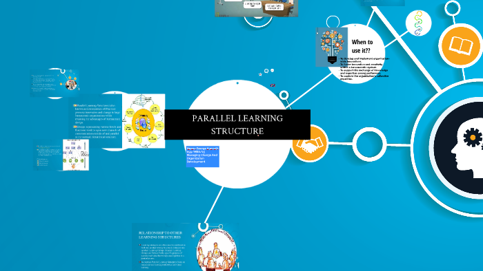 PARALLEL LEARNING STRUCTURE by Neena George on Prezi