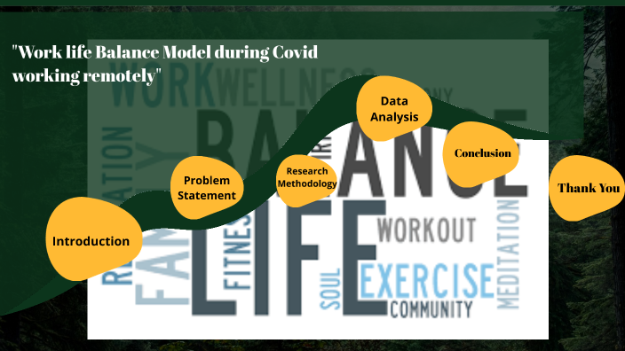 Work life balance Model during covid working remotely by Misbah Azam on ...