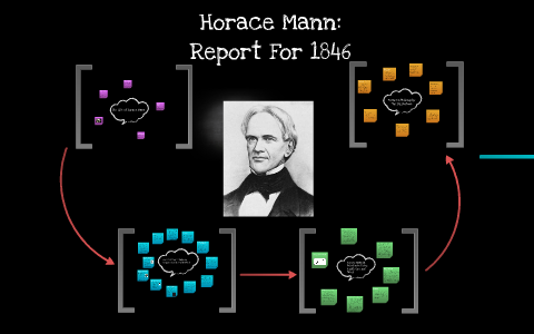 Horace Mann: Report for 1846 by Stephanie Sarno on Prezi