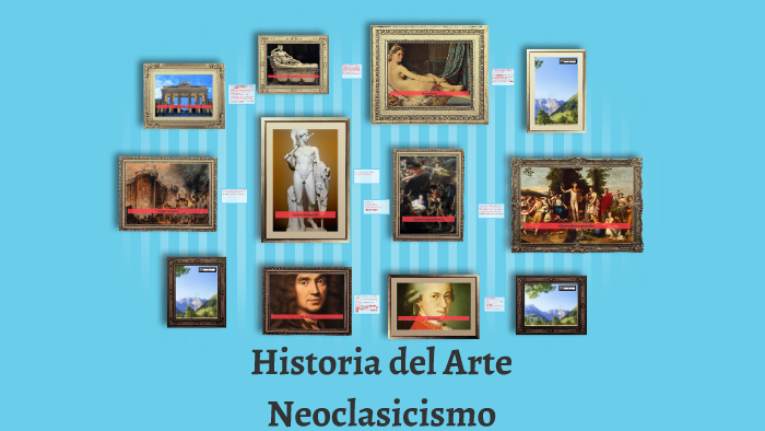Contexto temporal by PAMELA ROJAS on Prezi