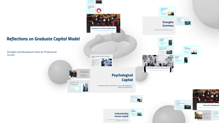 Reflections on Graduate Capital Model by Atif Asif on Prezi