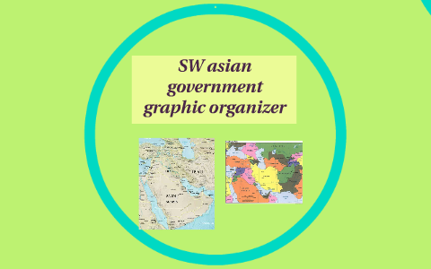sw asian government graphic organizer by hailey high on Prezi