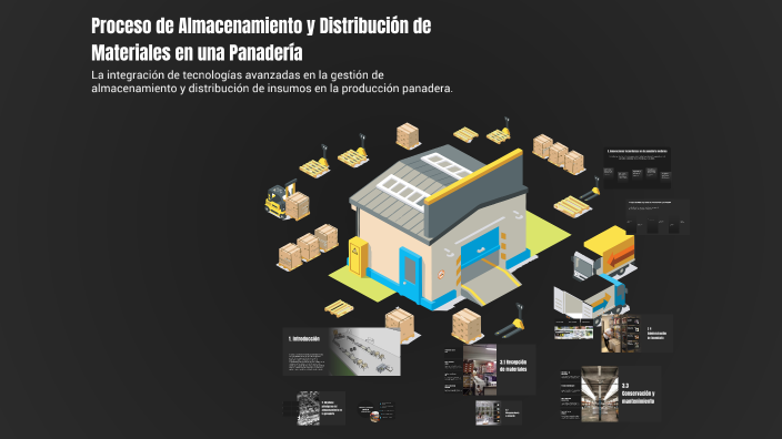 Proceso de Almacenamiento y Distribución de Materiales en una Panadería ...