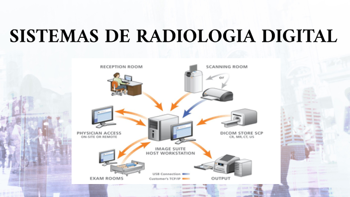 Sistema De Radiologia Digital By Erica Daiana Nieve On Prezi