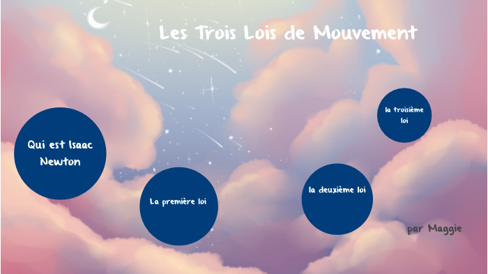 les trois lois de mouvements by Maggie McDonald on Prezi