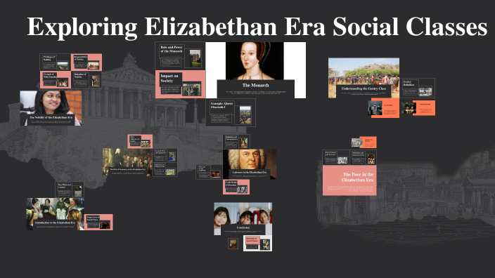 Exploring Elizabethan Era Social Classes by Mufaro Mboko on Prezi