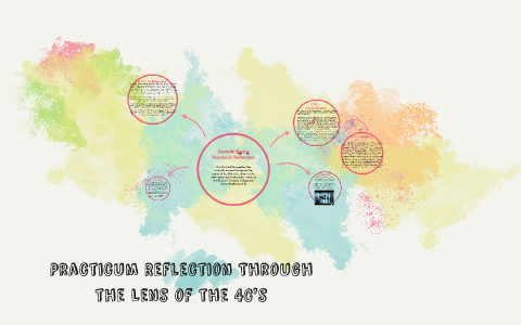 Practicum Reflection Through the Lens of the 4C's by Danielle Bartos on Prezi