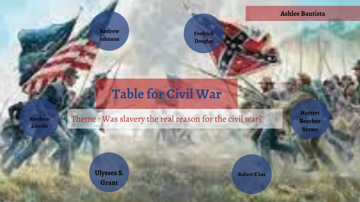 Table for Civil War by Ashlee Bautista on Prezi