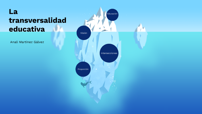 La transversalidad educativa by Anali Martínez on Prezi