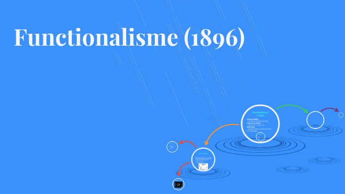 Functionalisme (1896) by Lotte Lodewyckx on Prezi
