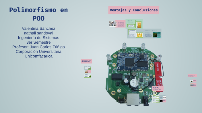 Polimorfismo en POO by VALENTINA SANCHEZ NASPIRAN on Prezi