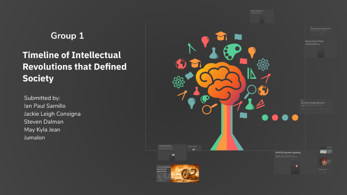 Timeline of Intellectual Revolutions that Defined Society by Dalman ...