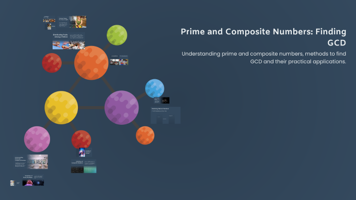 Prime and Composite Numbers: Finding GCD by xxx unknown on Prezi