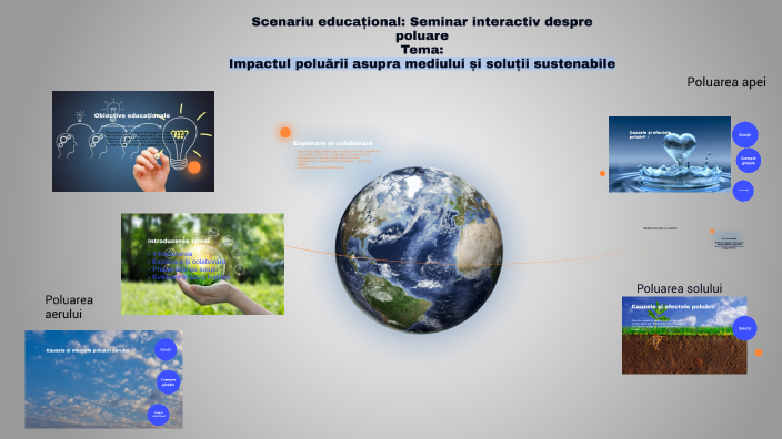 Scenariu educațional: Seminar interactiv despre poluare Tema: Impactul ...