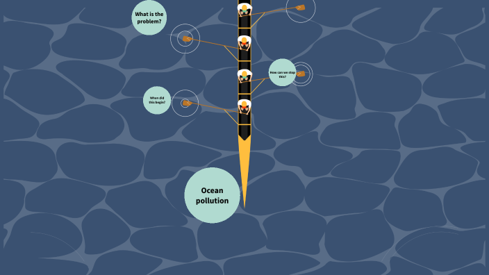 Ocean Pollution - Cam Carrillo by Cameron Carrillo on Prezi