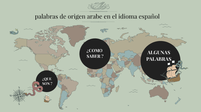 palabras de origen árabe by angie natali morales ramirez on Prezi