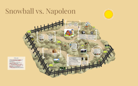 Snowball vs. Napoleon by Bella P on Prezi