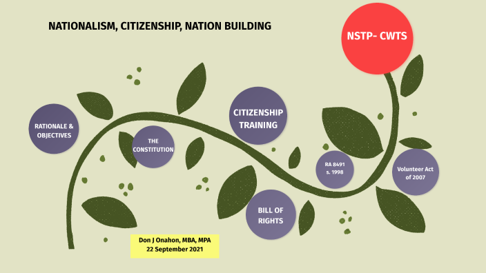 MODULE 1.2: NATIONALISM, CITIZENSHIP, NATION BUILDING by Don Onahon on ...