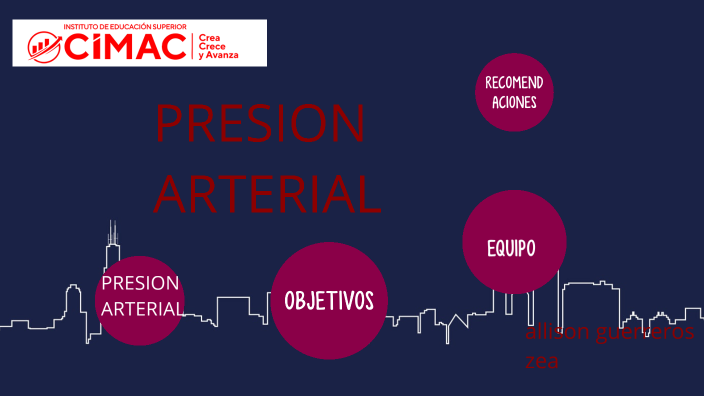 allisonzea by allison zea on Prezi