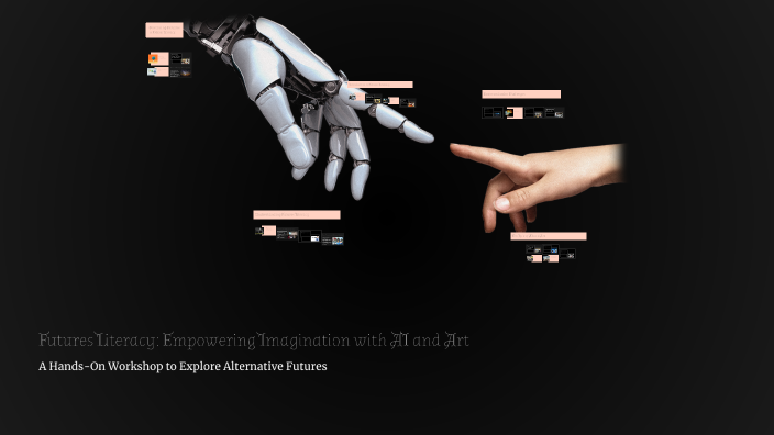 Futures Literacy: Empowering Imagination with AI and Art by Georgios ...