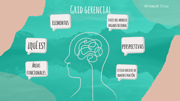 GRID GERENCIAL by Briseydi Cruz on Prezi