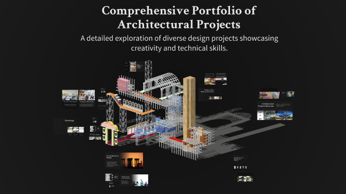 Comprehensive Portfolio of Architectural Projects by Aryan Ramesh ...