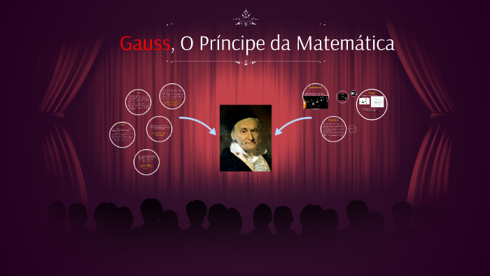 Gauss, O Príncipe da Matemática by Letícia Costa on Prezi