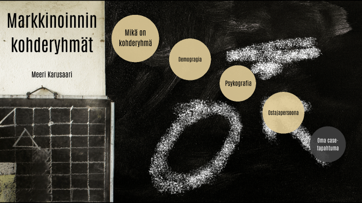 3. Markkinoinnin kohderyhmät by Meeri Karusaari on Prezi