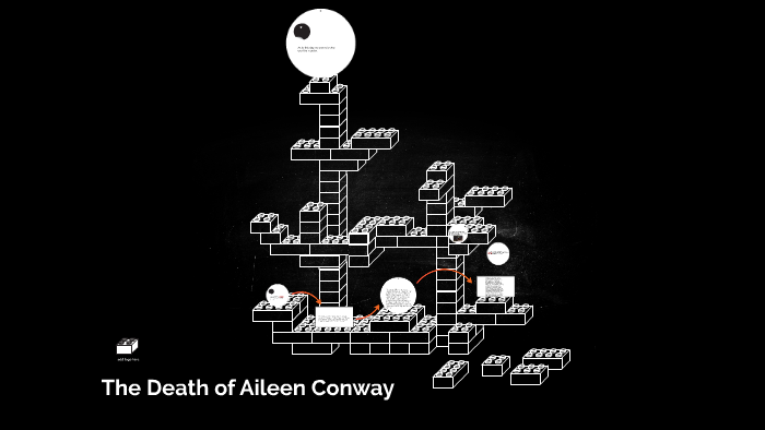 The Death of Aileen Conway by Natanael Turcas on Prezi