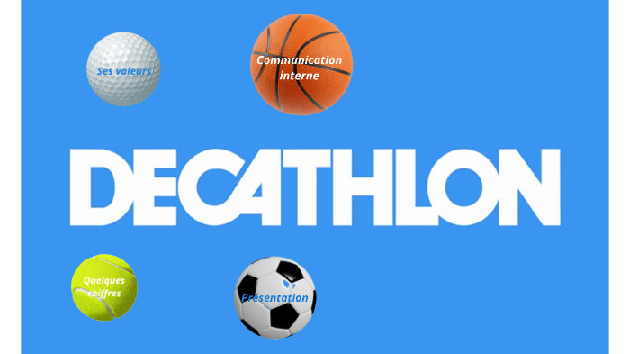 Decathlon - Communication interne by Alizée Colin on Prezi