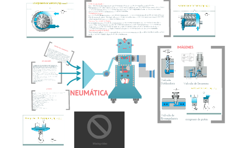 El término Neumática procede del griego pneuma que significa by brayan ...