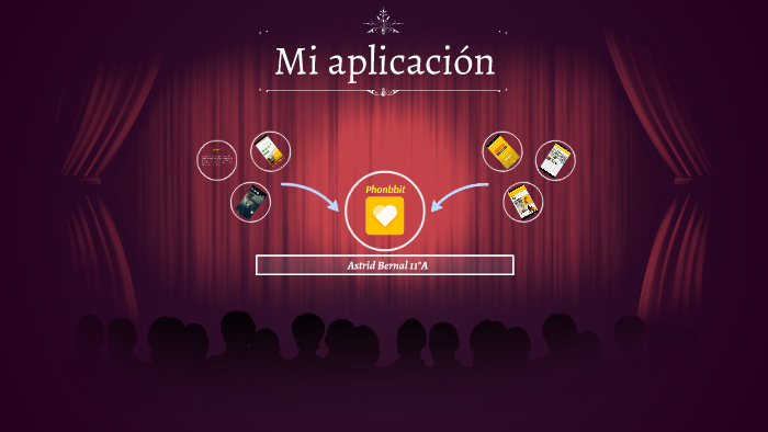 Mi aplicacion by Astrid Bernal Bernal Moscarella on Prezi