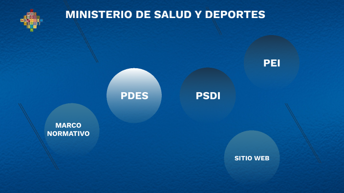 PSDI- SUS by claudia reas on Prezi