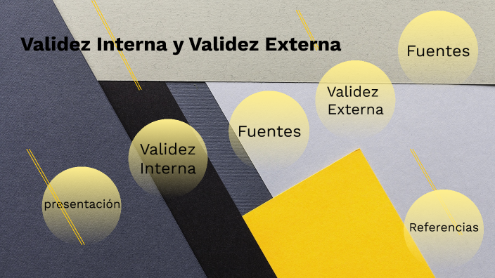 Validez Interna y Validez Externa by Dulce Yanet Rubio Rubio on Prezi