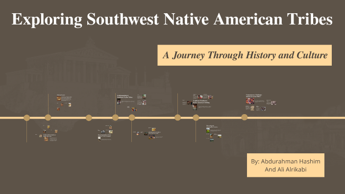 Exploring Southwest Native American Tribes by Abdurahman Hashim on Prezi