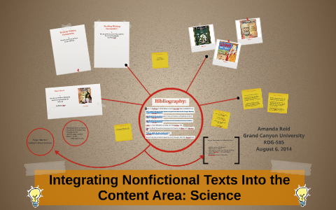 Content Area Connections by Amanda Reid on Prezi