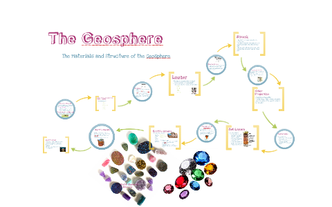 The Geosphere: Materials and Structure by Jen Paskhow on Prezi