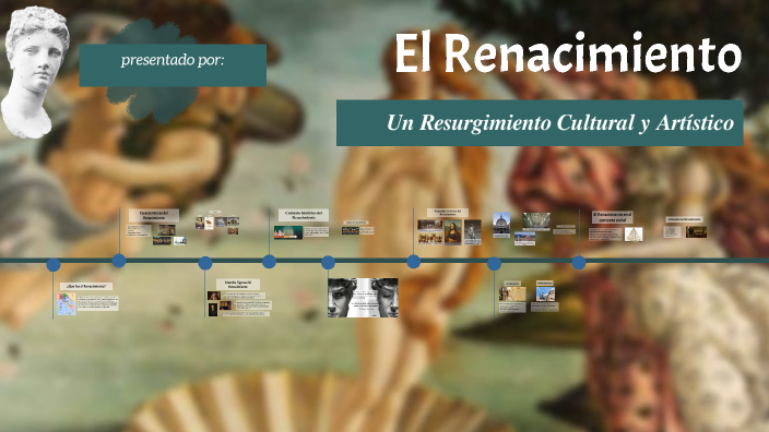 El Renacimiento by maritza viviana mendez on Prezi