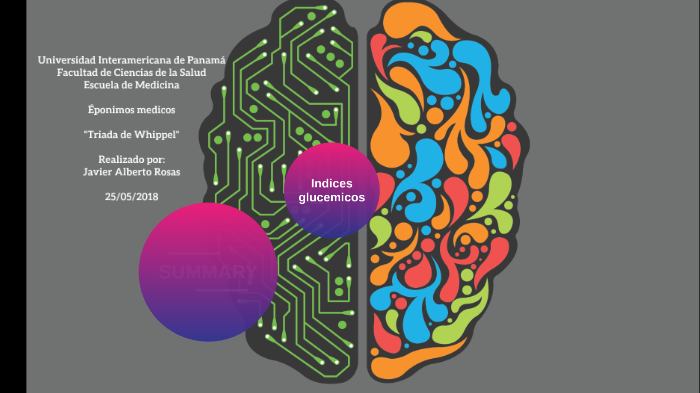 Triada de Whipple by Javier Alberto Rosas on Prezi