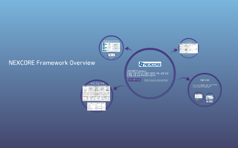NEXCORE Framework Overview by Jinny Mo on Prezi