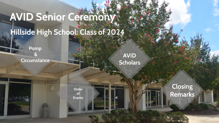 AVID Stoling Ceremony: 2024 by Austin Hogan on Prezi
