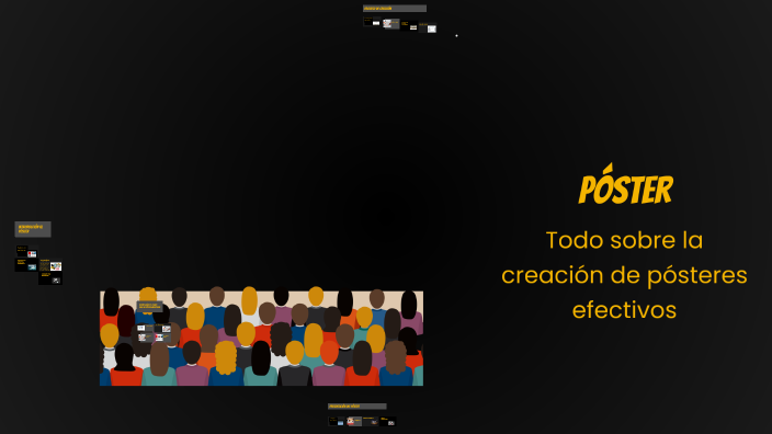 Póster by Rosario Pulido on Prezi