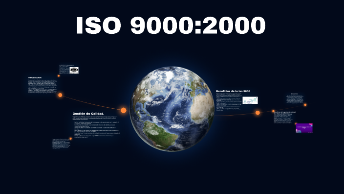 Quality Management: ISO 9000:2000 by matademonios yolo on Prezi