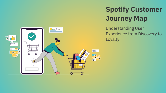 Spotify Customer Journey Map by Nick Canty on Prezi