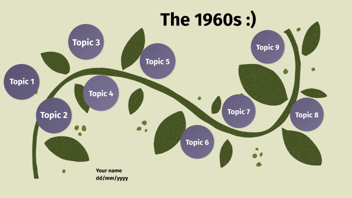 1960s project by marlie howell on Prezi