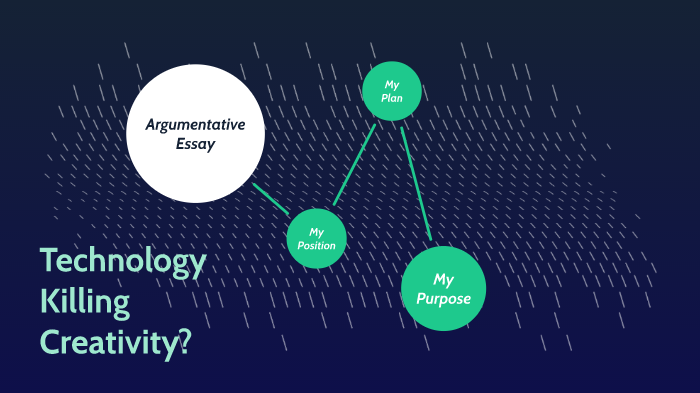 Is Technology Limiting Creativity by Garrett Nato on Prezi